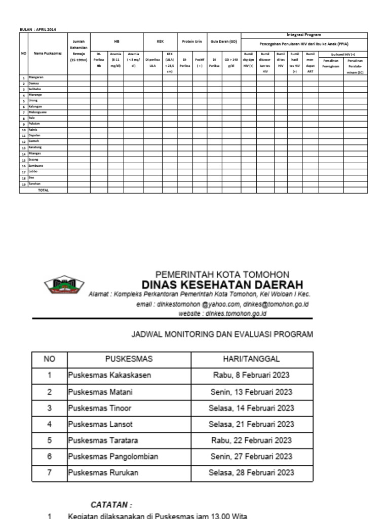 Jadwal Monev Kesmas Promkes | PDF