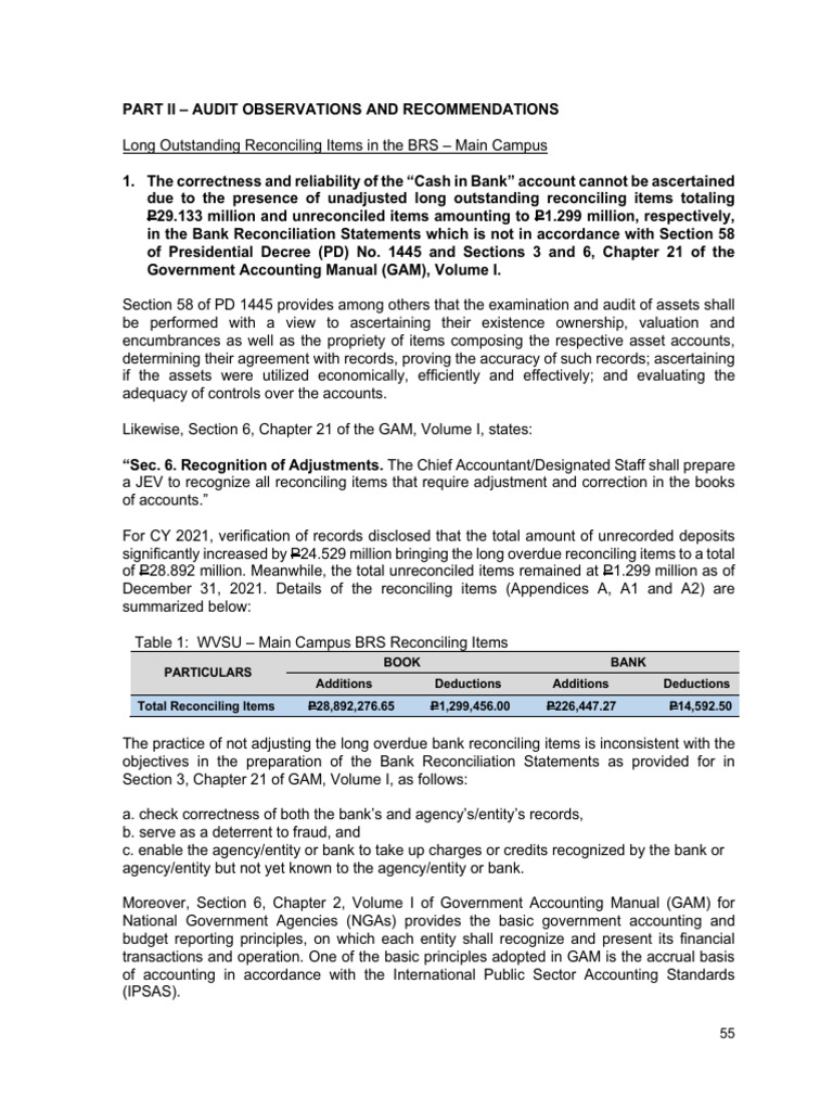 10-WVSU2021 Part2-Observations and Recomm | PDF | Depreciation | Banks
