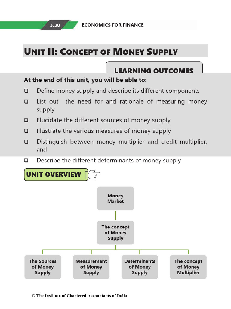 Money Supply | Download Free PDF | Money Supply | Money