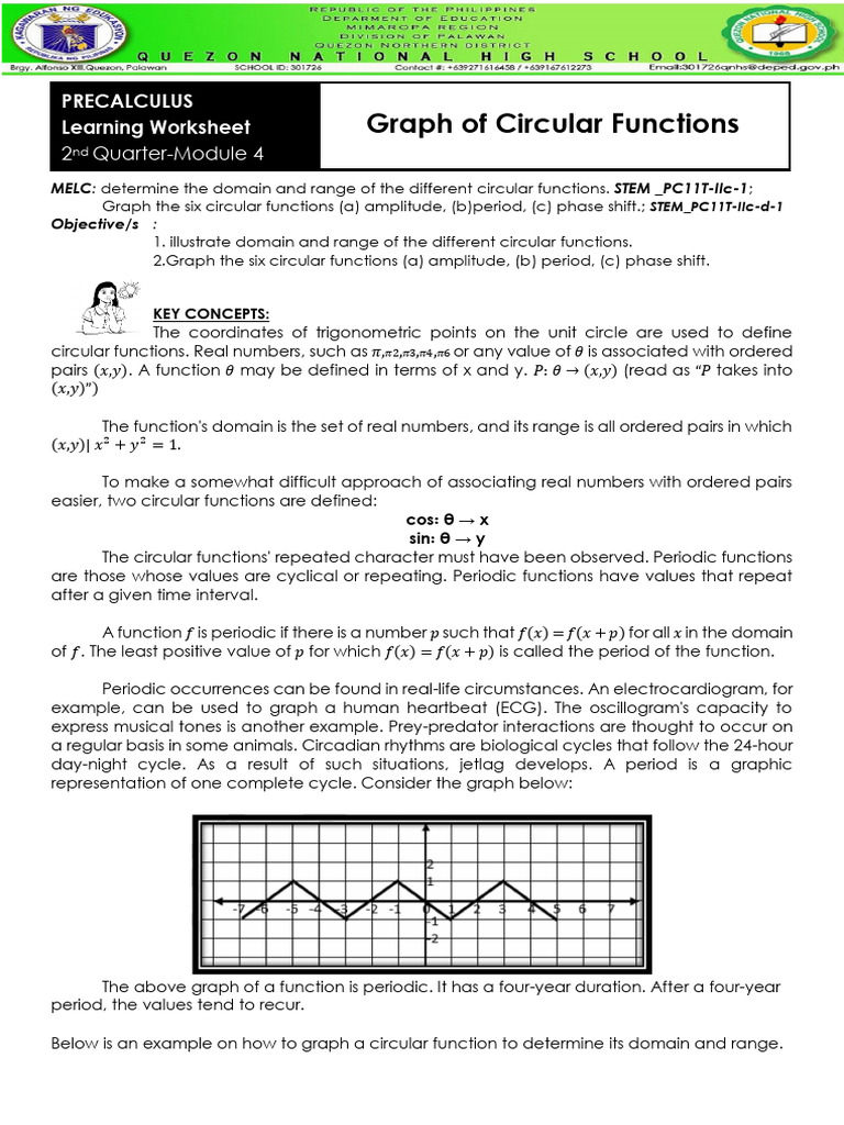 Learning Worksheet - Q2 - Module 4 | PDF | Trigonometric Functions | Function (Mathematics)