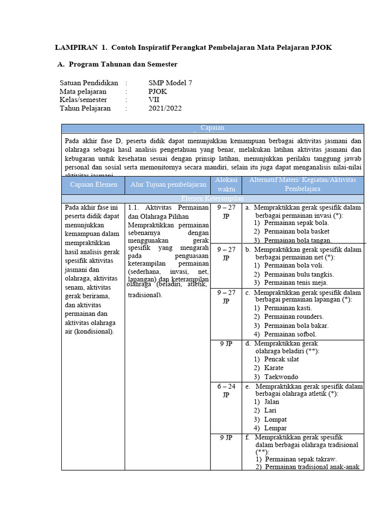 1 - Lampiran - Contoh SMP | PDF