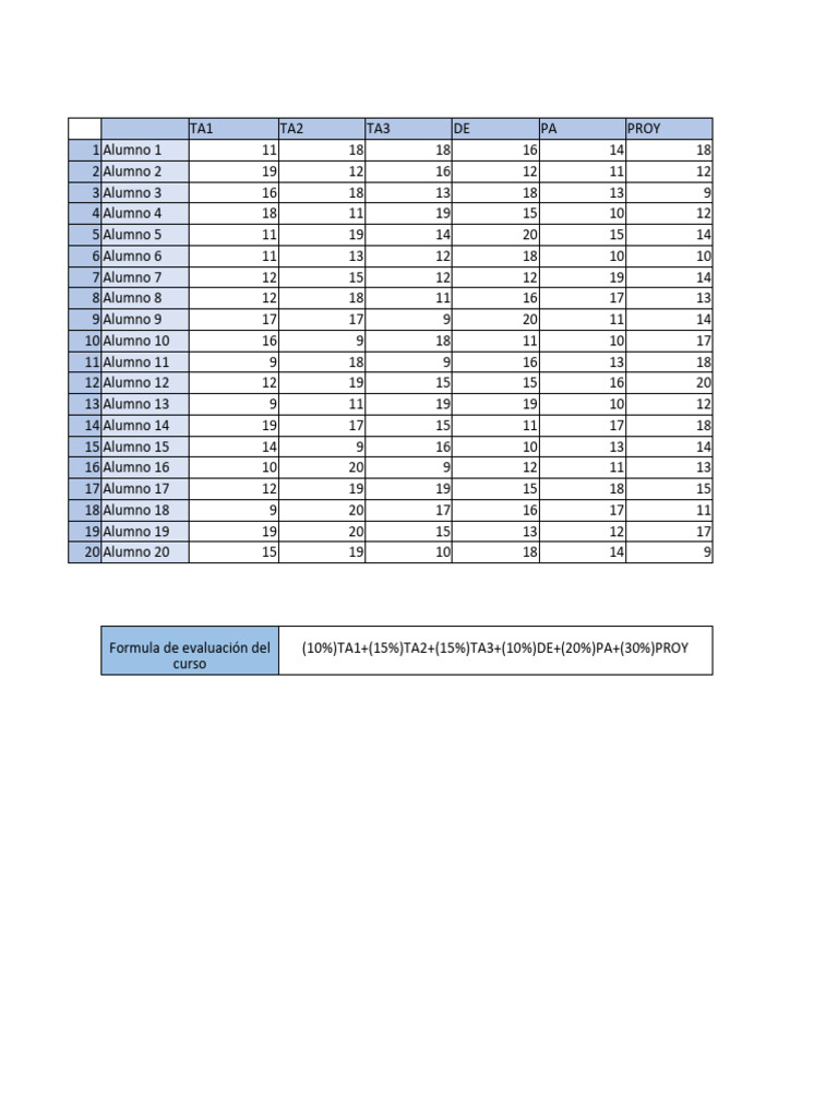 S6 Tarea - Excel | PDF