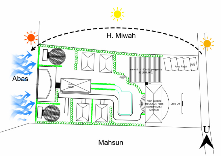 Sunpath + Wind | PDF