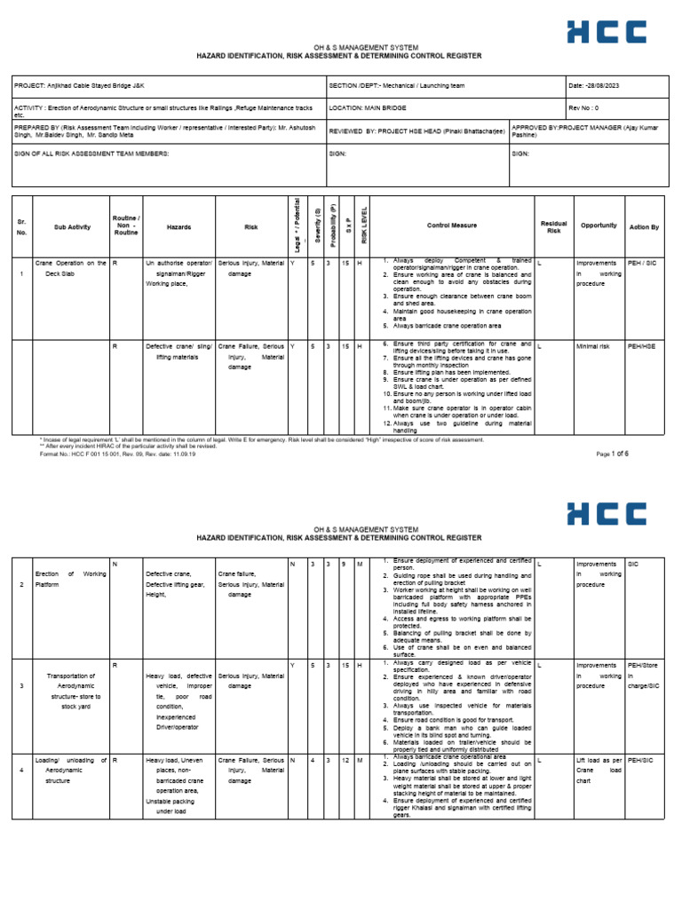 HIRAC-Erection of Aerodynamics or Other Small Structures | PDF ...