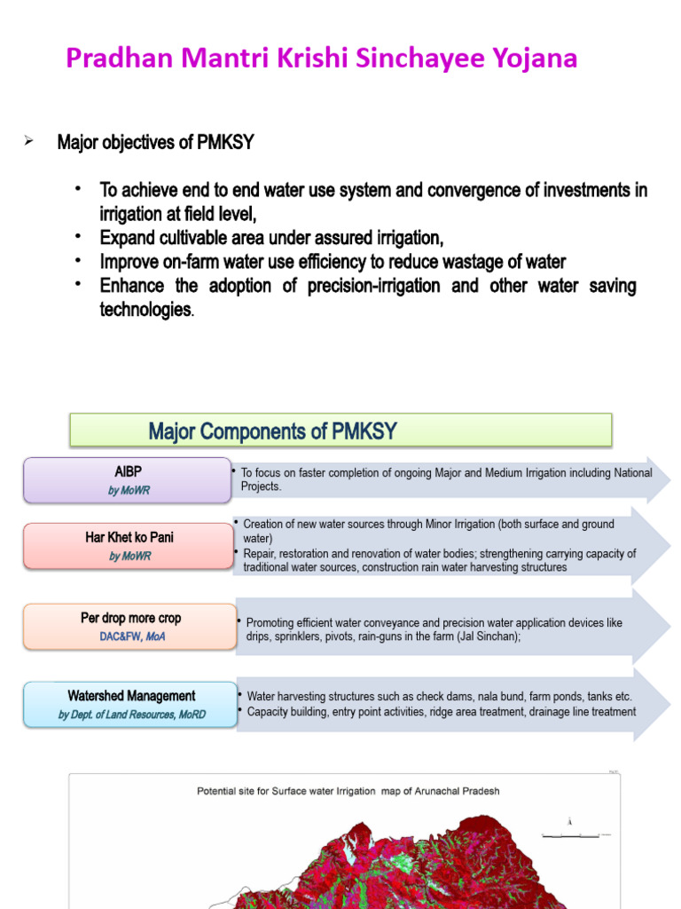 Idwg 2020 21 Pdf Irrigation Agriculture