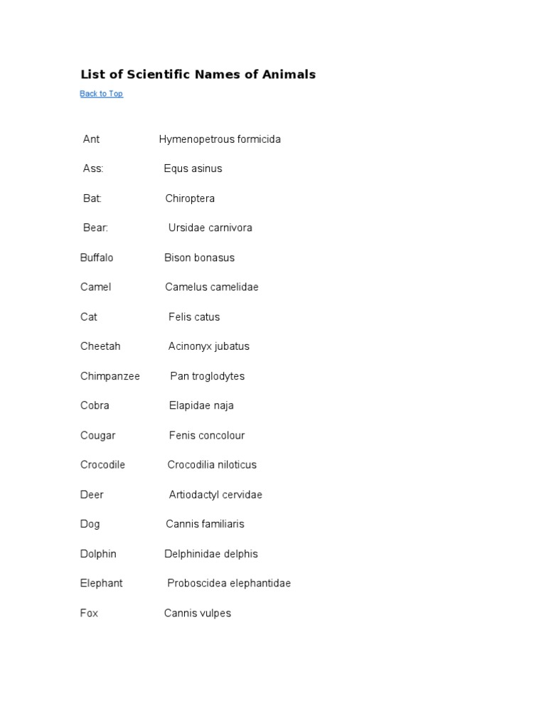 Animal and Plant Scientific Names List | PDF