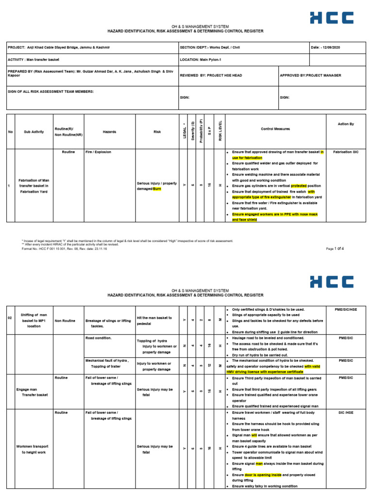 HIRAC for Man Transfer Basket Safety | PDF | Risk | Risk Assessment