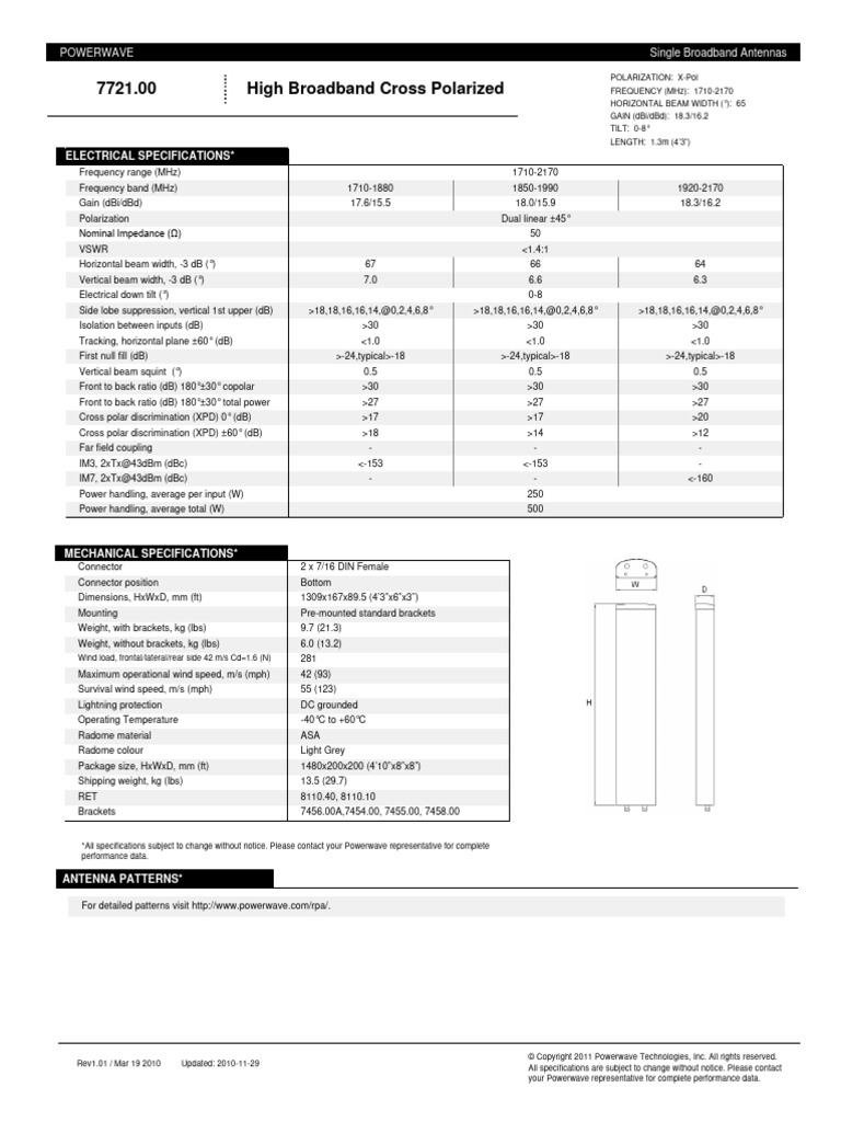 Alg 7721-00 | PDF | Antenna (Radio) | Electrical Engineering