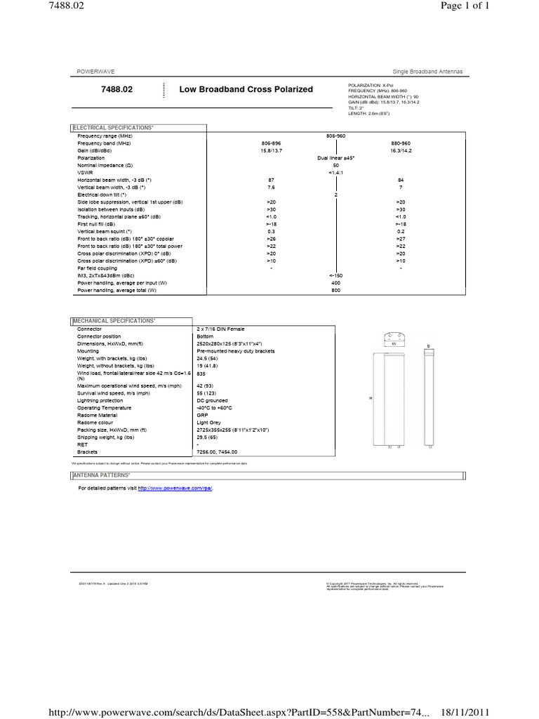 Alg 7488-02 | PDF | Antenna (Radio) | Telecommunications