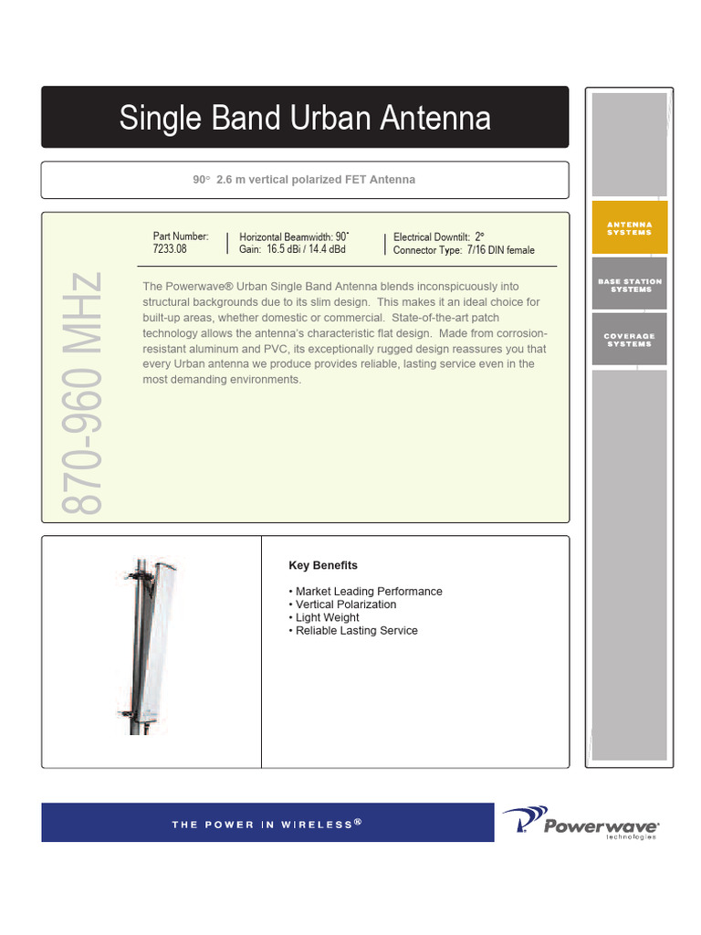 Alg 7233 08 | PDF | Antenna (Radio) | Radio