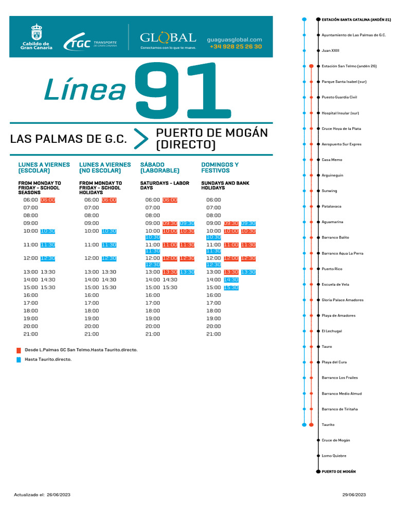 Linea 91 | PDF