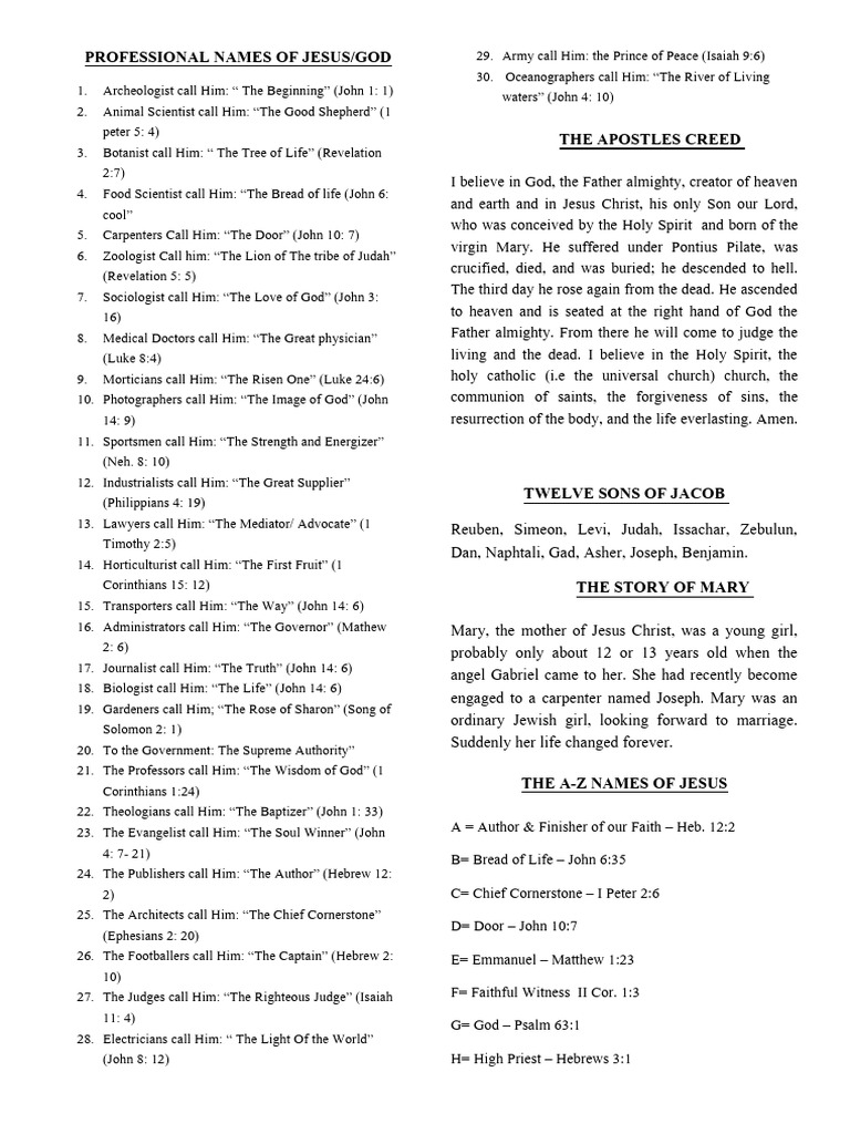 Professional Names of Jesus Christ | PDF | Diocese | Jesus