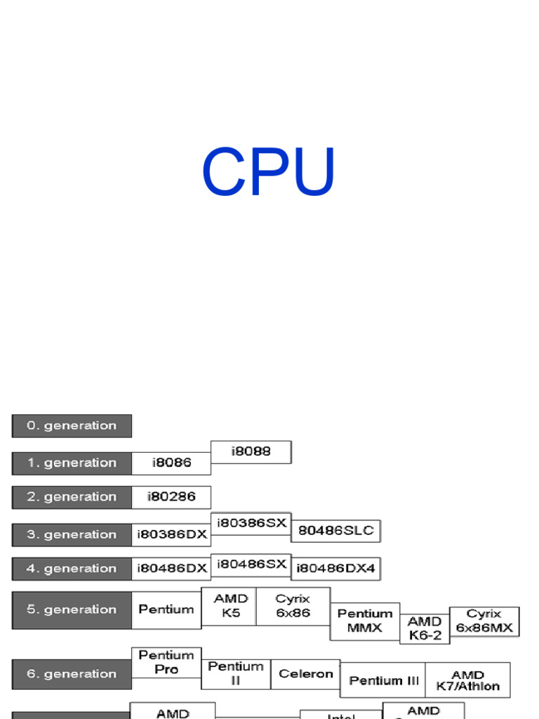 Cpu | Download Free PDF | Central Processing Unit | 64 Bit Computing