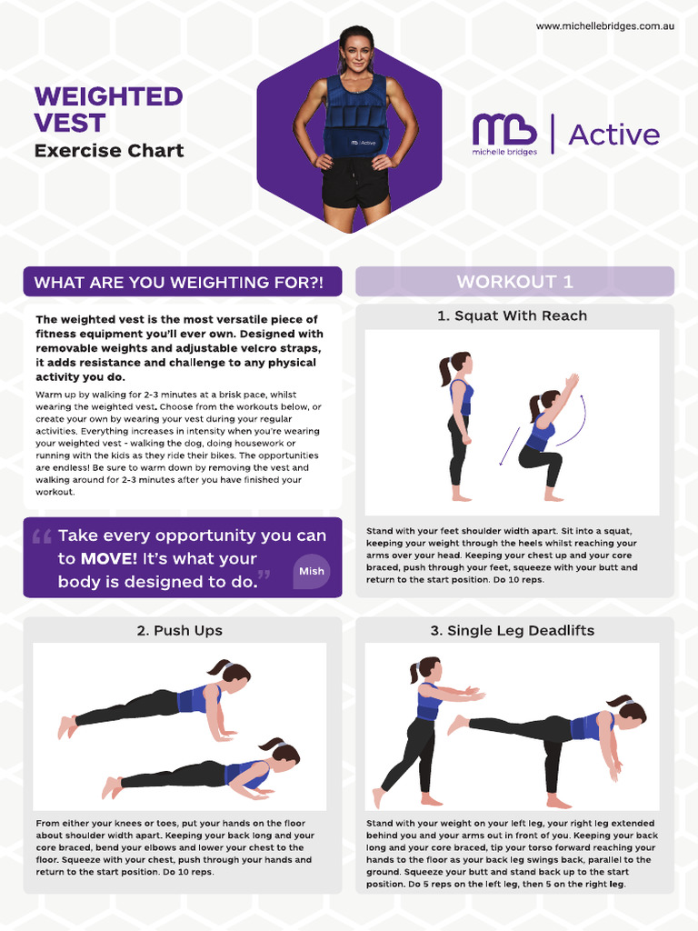 Exercise Chart Weighted Vest | PDF