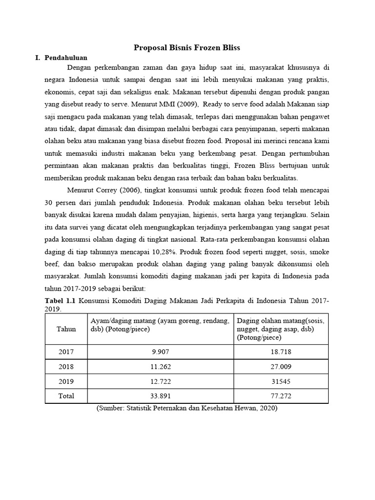 Proposal Studi Kelayakan Bisnis - FROZEN BLISS | PDF