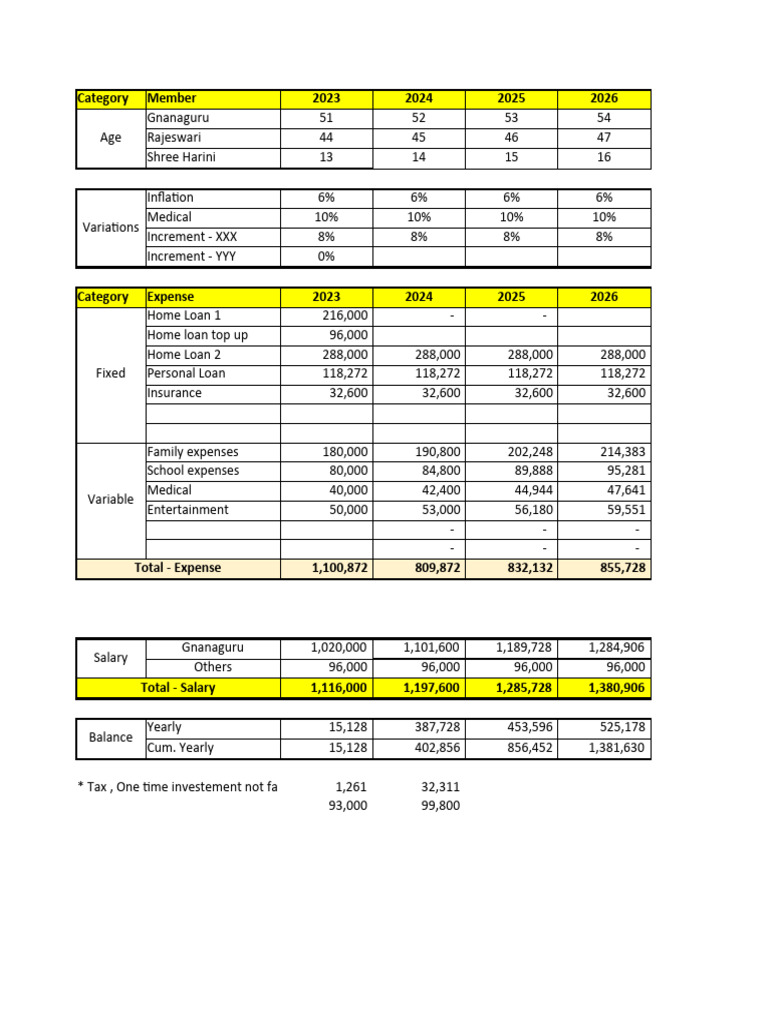 Savings Simulation Template | PDF