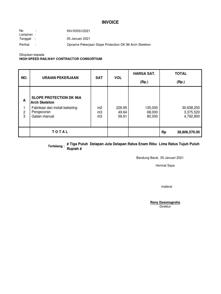 05-01-2021 Pek Slope DK 96 Pengganti ManDays | PDF 05-01-2021 Pek Slope DK 96 Pengganti ManDays | PDF