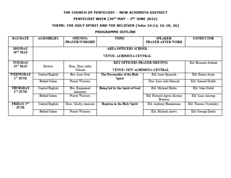 Pentecost Week Program-2 | PDF