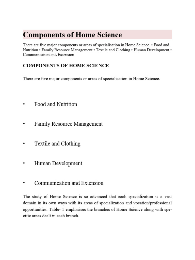 Components of Home Science | PDF | Home Economics | Textiles