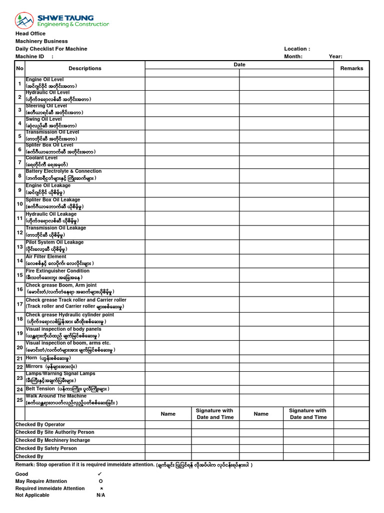 Daily Checklist For Machine | PDF