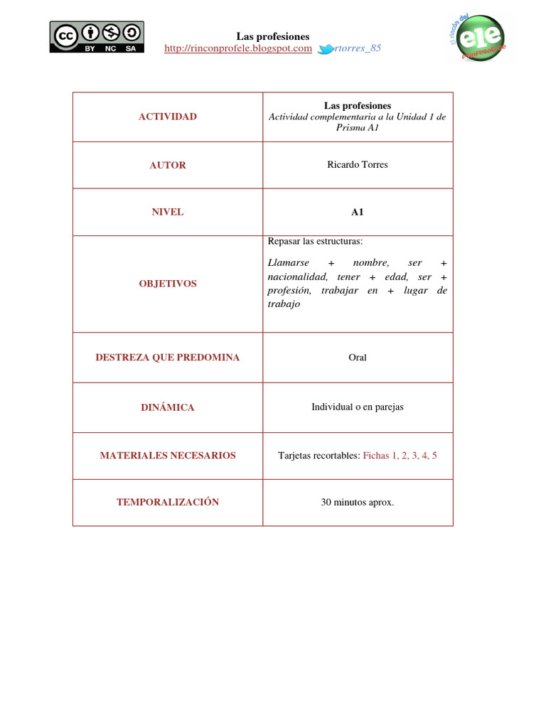 Tema 2a. Las Profesiones A1 | PDF