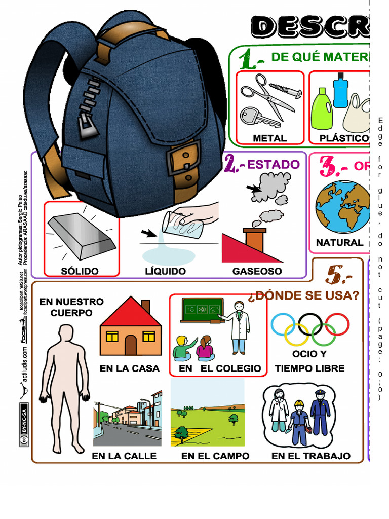 Tema 14. Descripción de Objetos | PDF
