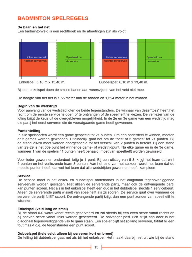 Spelregels Badminton | PDF