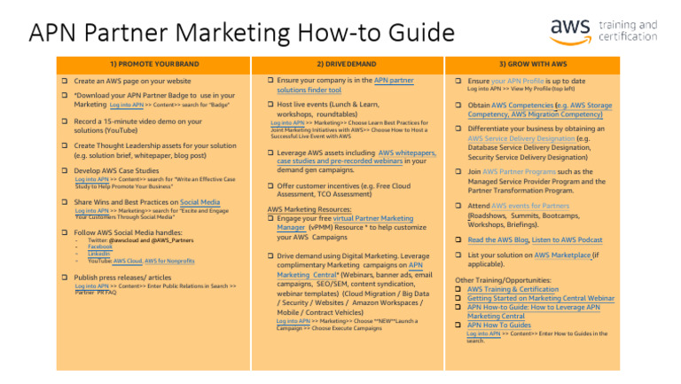 APN Partner Marketing Strategies Guide | PDF | Amazon Web Services ...