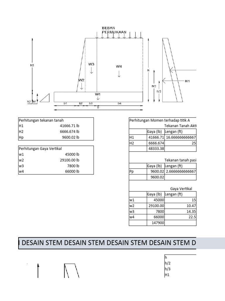 Desain dan Perhitungan Dinding Penahan Tanah | PDF