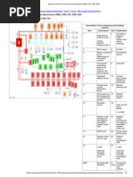 BMW E60 Fuse Box Diagram PDF | PDF | Automotive Industry | Motor Vehicle