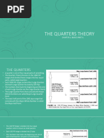 TJR Trading Course Notebook | PDF