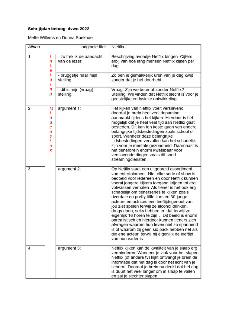 2022 Schrijfplan Betoog 4vwo - Donna en Mette | PDF