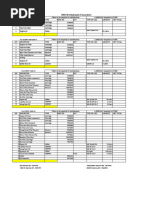 Fuel Storage Tank Color Code | PDF | Biodiesel | Gasoline