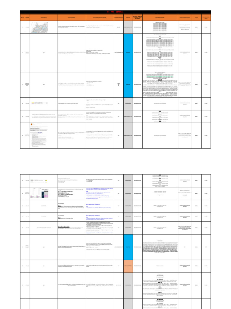 01 - General Tracker-1 | PDF | Building Insulation | Specification ...