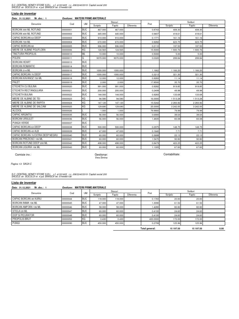 Lista de Inventar Mat Prime-Materiale | PDF