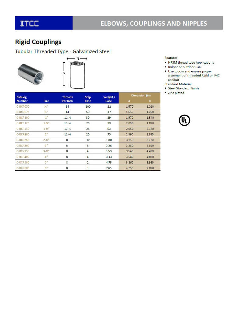 1 Threaded-Coupling | PDF
