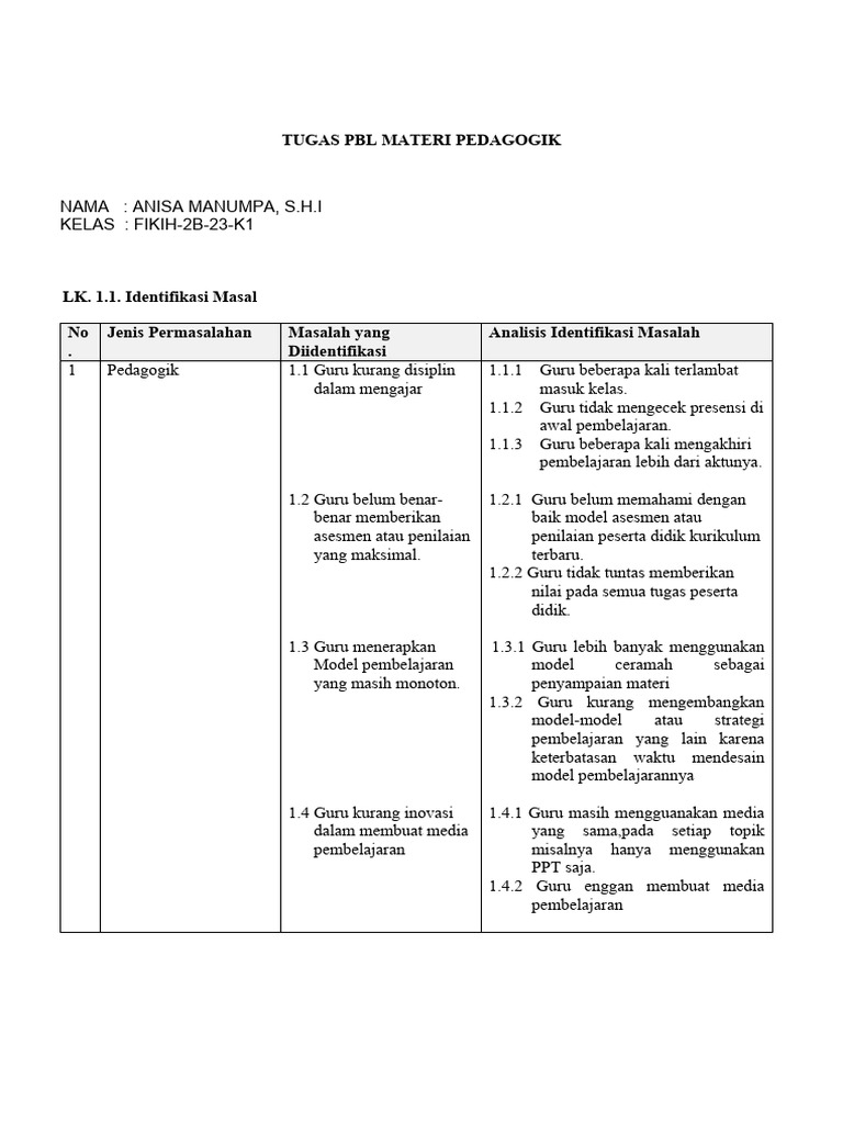 TUGAS PBL Pedagogik Lembar Kerja 1.1 Identifikasi Masalah | PDF