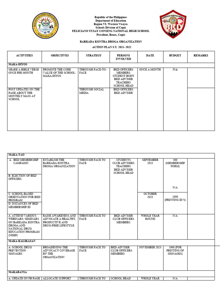 Action Plan S.Y. 2023-2024 | PDF