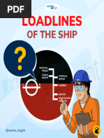 How To Read Ship's Draft Marks | PDF | Shipping | Ships