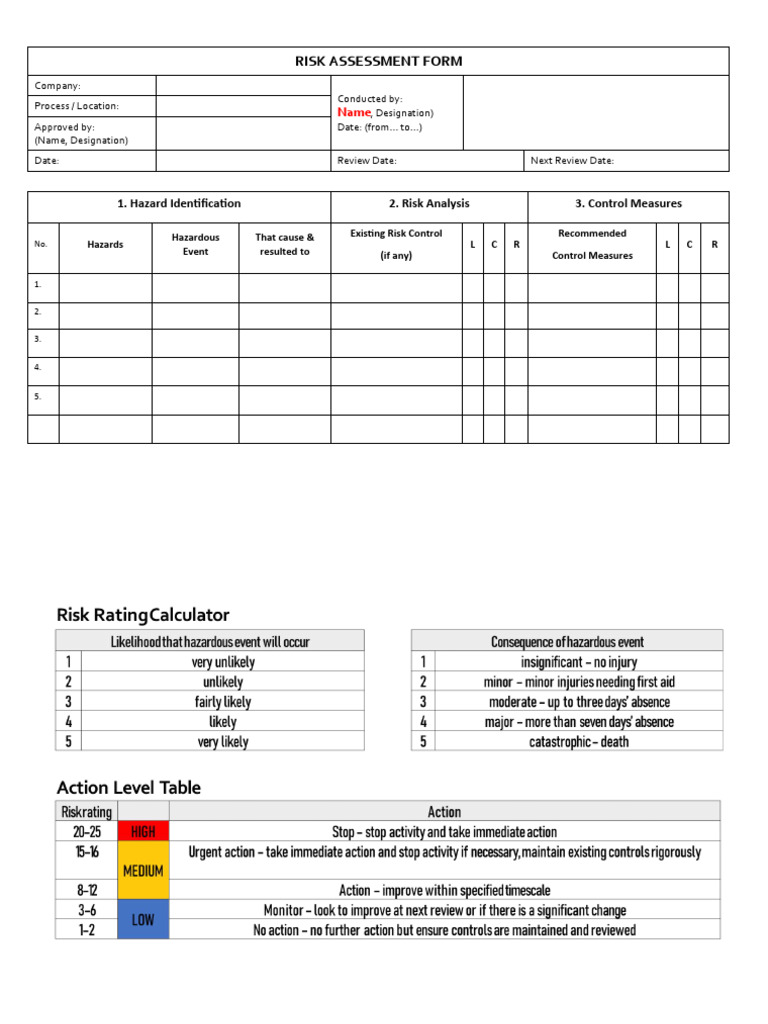 Risk Assessment Form | PDF
