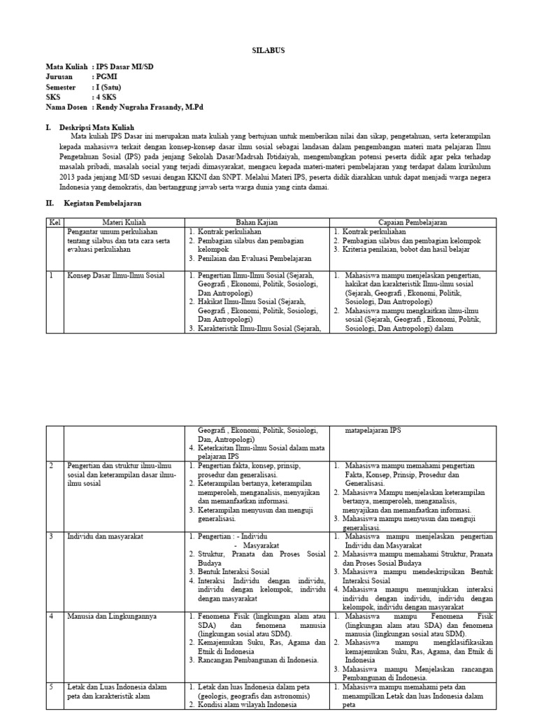 Silabus Ips Dasar | PDF | Ilmu Sosial | Sains & Matematika
