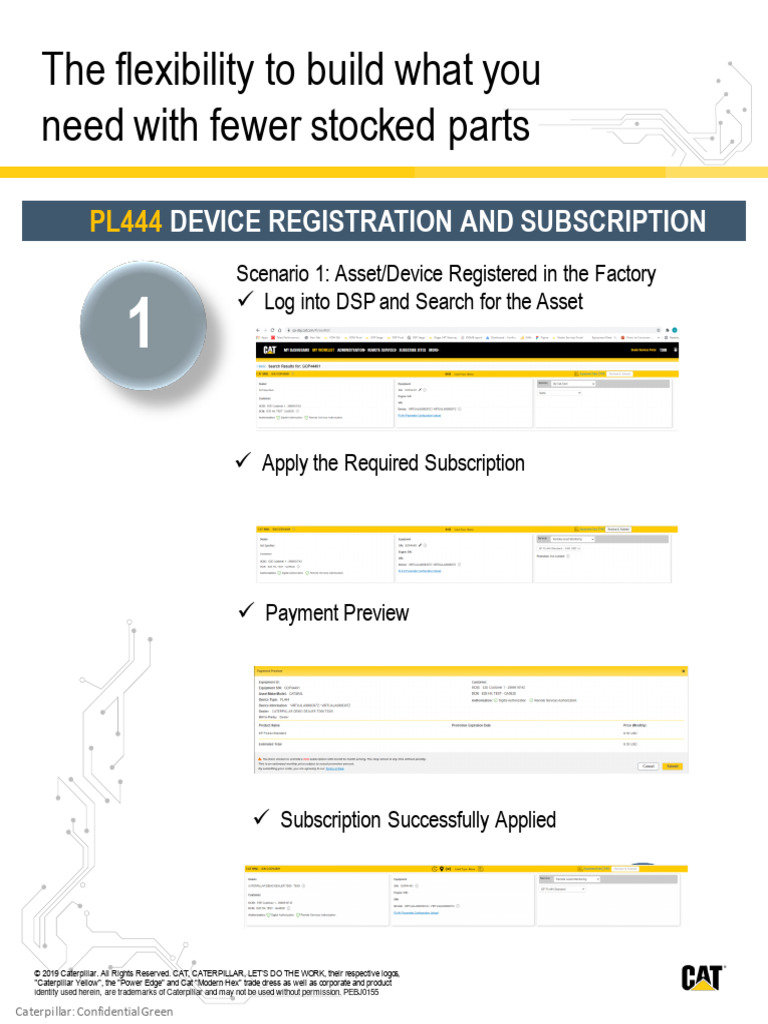 PL444 Activation Short Doc | PDF | Trademark | Computing