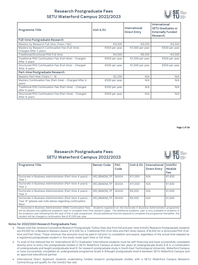2022 2023 SETU Waterford PG Fee Schedule | PDF | Postgraduate Education ...