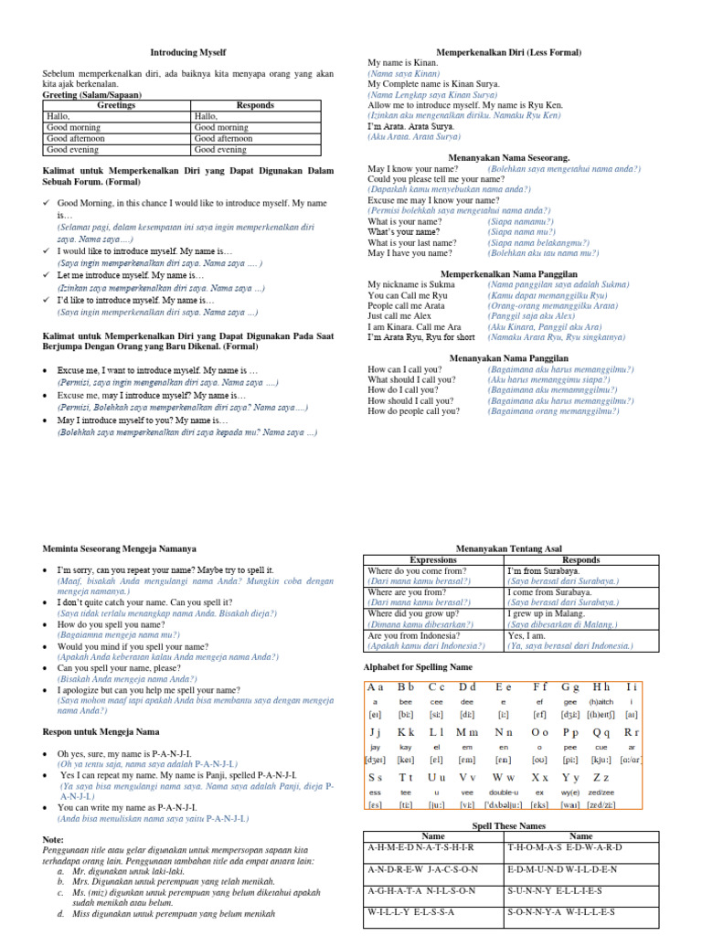 Introducing Myself 1 | PDF