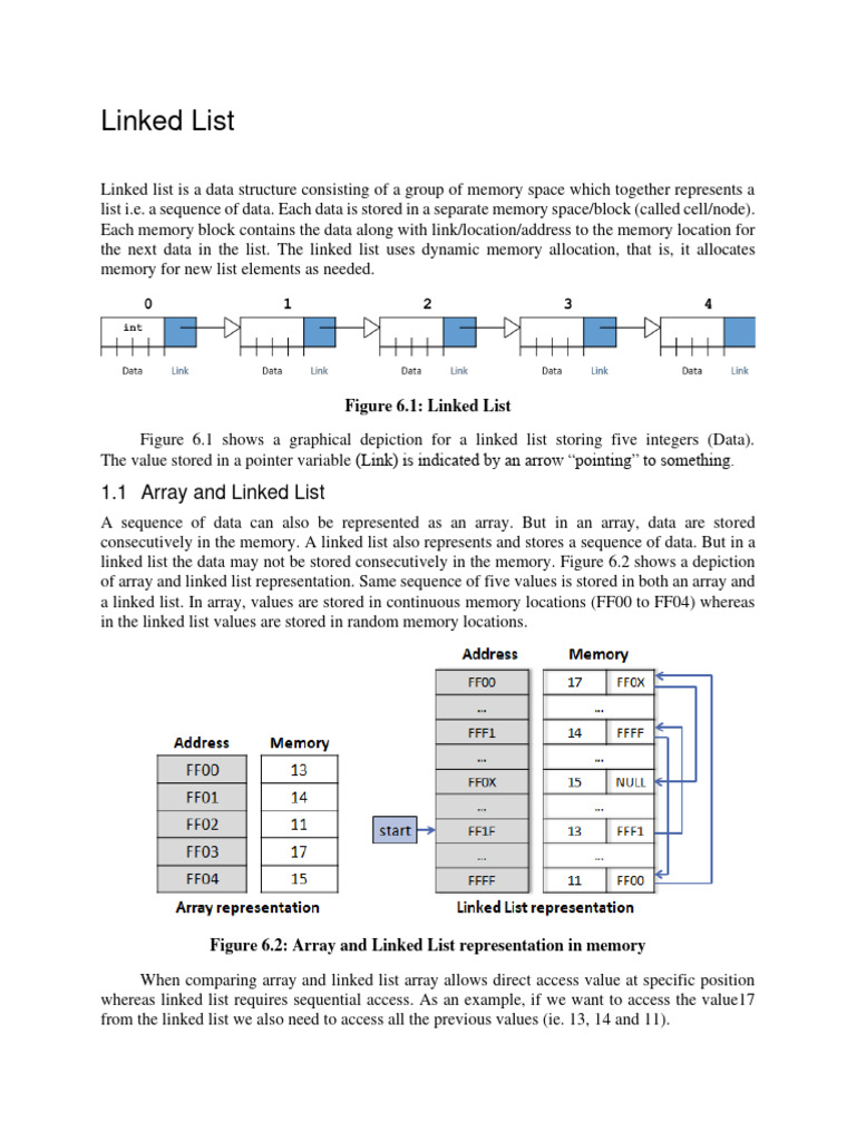 Chapter-6. Linked List | PDF | Pointer (Computer Programming) | Queue (Abstract Data Type)