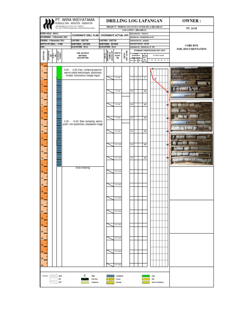 BORLOG FLY OVER AGM - Rev1 | Download Free PDF | Civil Engineering ...