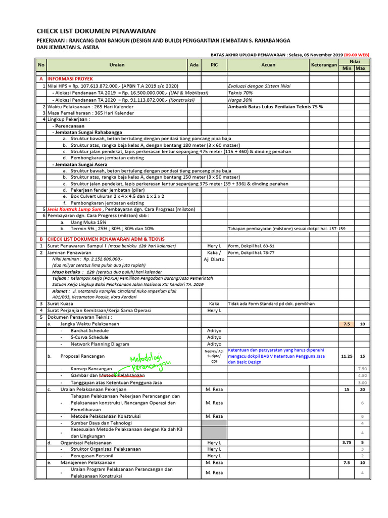 Check List Jembatan Asera Pdf