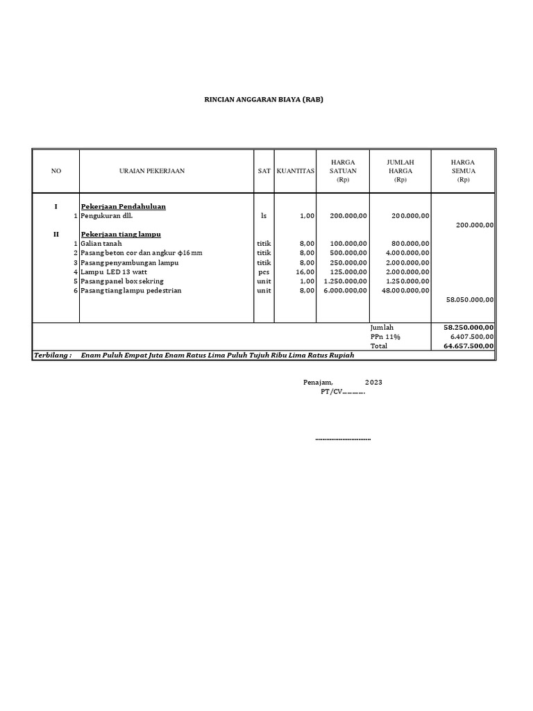Rab Pengadaan Lampu | PDF