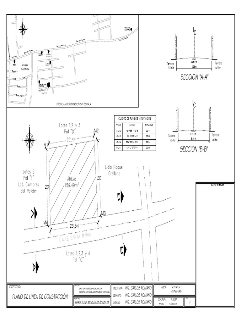 PLANO DE LINEA | PDF