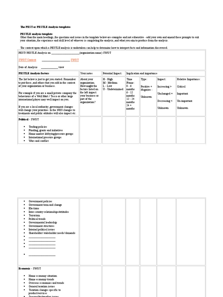 PESTLE Analysis Template | Swot Analysis | Innovation